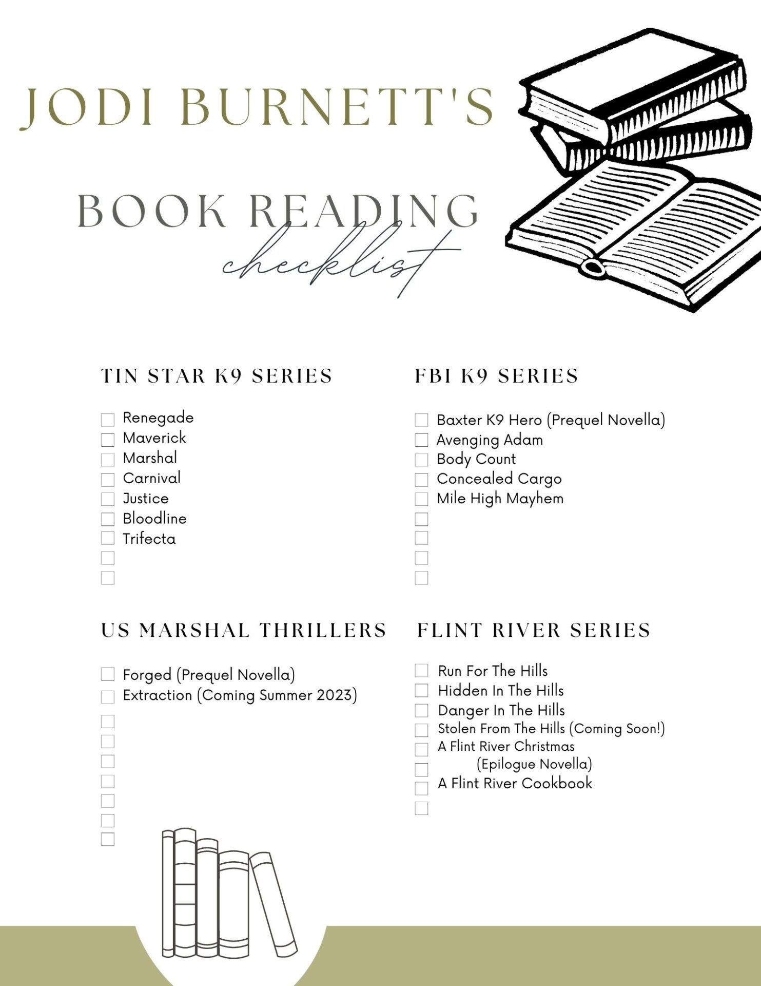 READING ORDER - Jodi Burnett